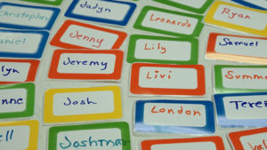 Fiction Writing: How to Name Your Cast of Characters - Aspiring Writer ...