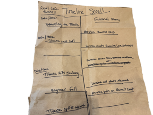 How to Balance Real-Life Events With Your Fiction Using a Story ...