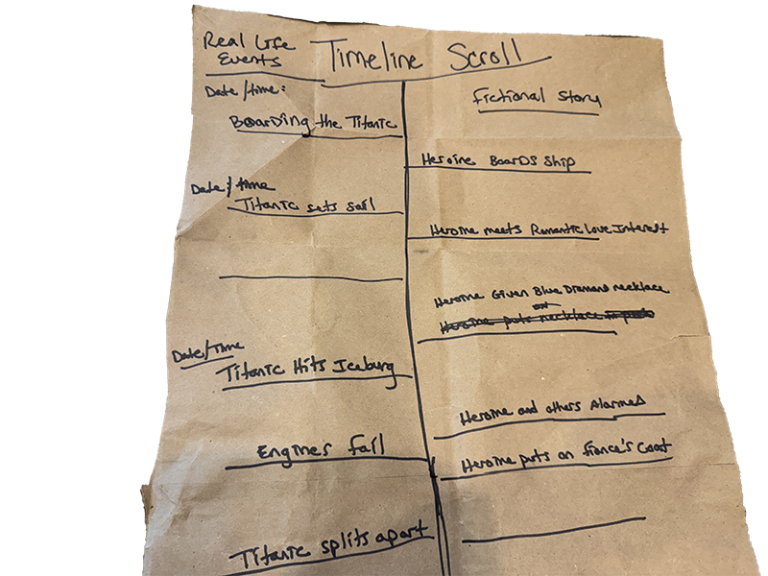 How to Balance Real-Life Events With Your Fiction Using a Story ...